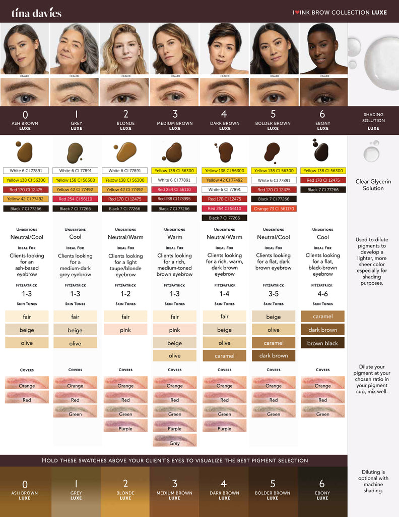 Tina Davies ~ I Love Ink PMU brow pigment set – Amavi PMU