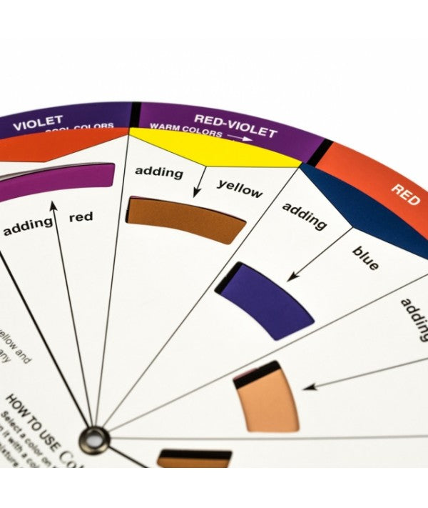 Color wheel Permanent makeup ~ Color Wheel – Amavi PMU